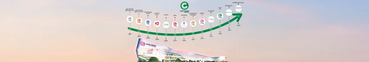 Chip Mong Group Logo & Brand Assets (SVG, PNG and vector) - Brandfetch