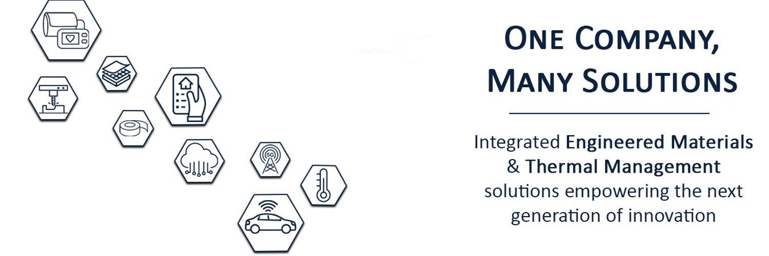 Boyd Corporation Logo & Brand Assets (SVG, PNG and vector) - Brandfetch