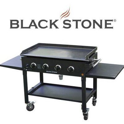 Blackstone Products Logo & Brand Assets (SVG, PNG and vector) - Brandfetch