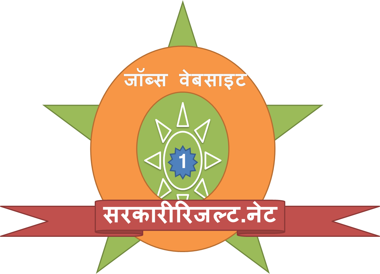 All Sarkari Result Logo & Brand Assets (SVG, PNG and vector) - Brandfetch