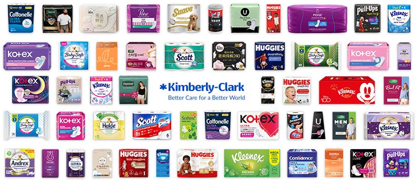 Kimberly-Clark Logo & Brand Assets (SVG, PNG and vector) - Brandfetch