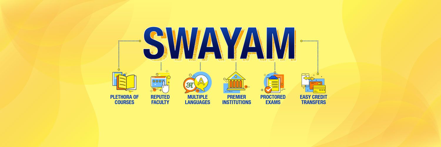 SWAYAM Logo & Brand Assets (SVG, PNG and vector) - Brandfetch