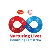 PRAN-RFL Group Logo & Brand Assets (SVG, PNG and vector) - Brandfetch