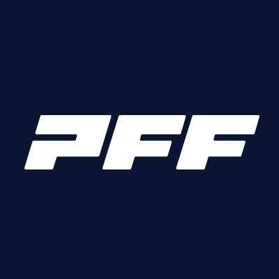 PFF Logo & Brand Assets (SVG, PNG and vector) - Brandfetch
