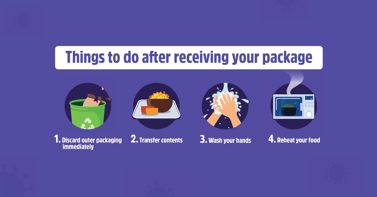 Swiggy Logo & Brand Assets (SVG, PNG and vector) - Brandfetch