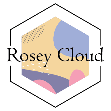 Rosey Cloud Logo & Brand Assets (SVG, PNG and vector) - Brandfetch