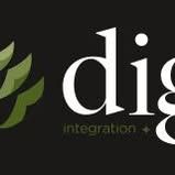 Digico Logo & Brand Assets (SVG, PNG and vector) - Brandfetch