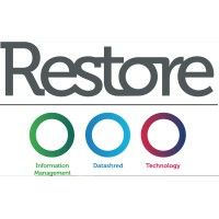 Restore plc Logo & Brand Assets (SVG, PNG and vector) - Brandfetch