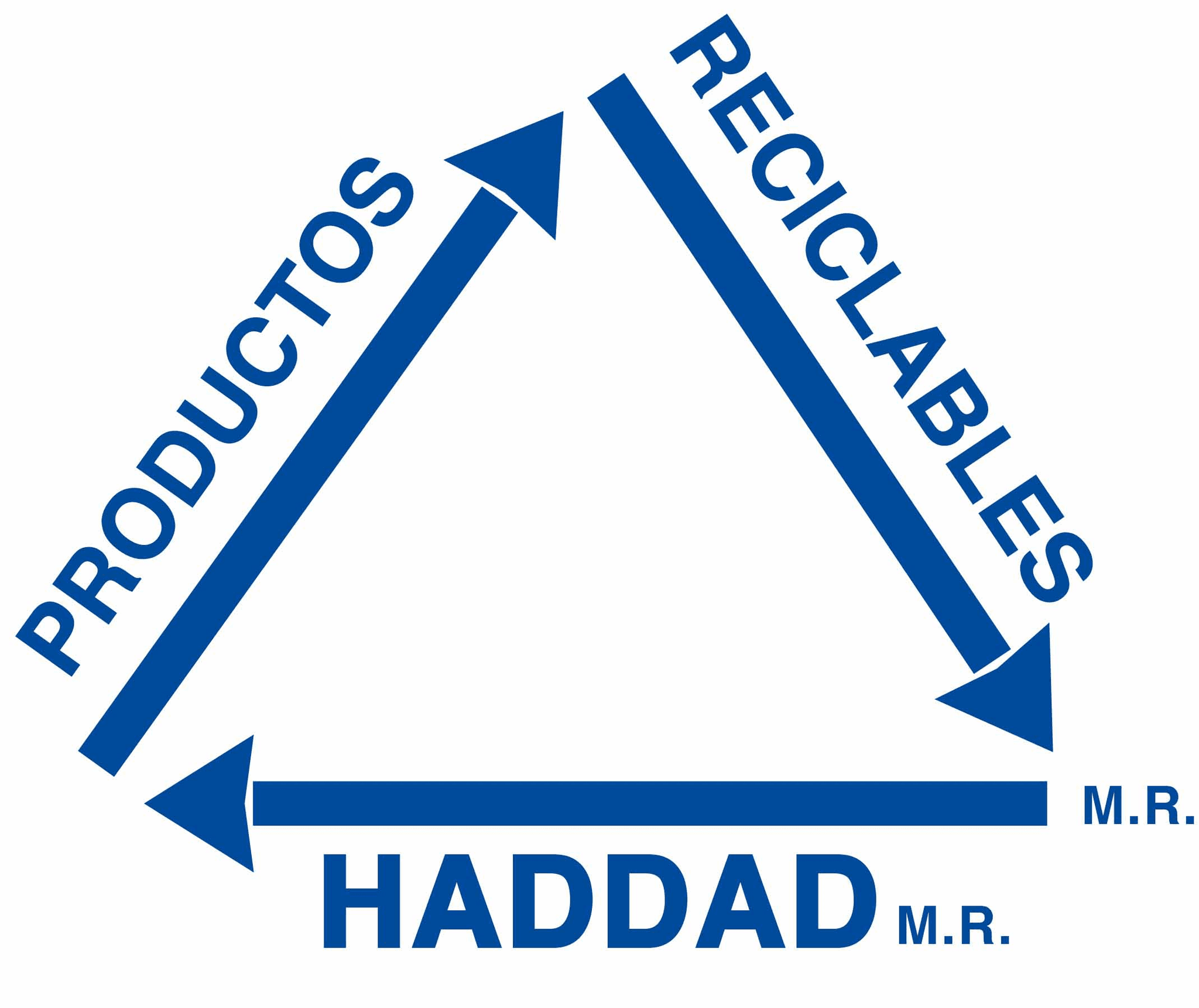 Haddad Brands Logo